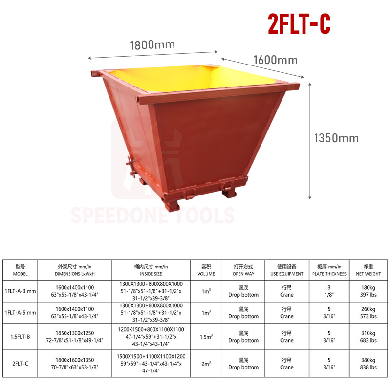 2 Cubic Meter Steel Dumping Hopper Heavy Duty | Speedone