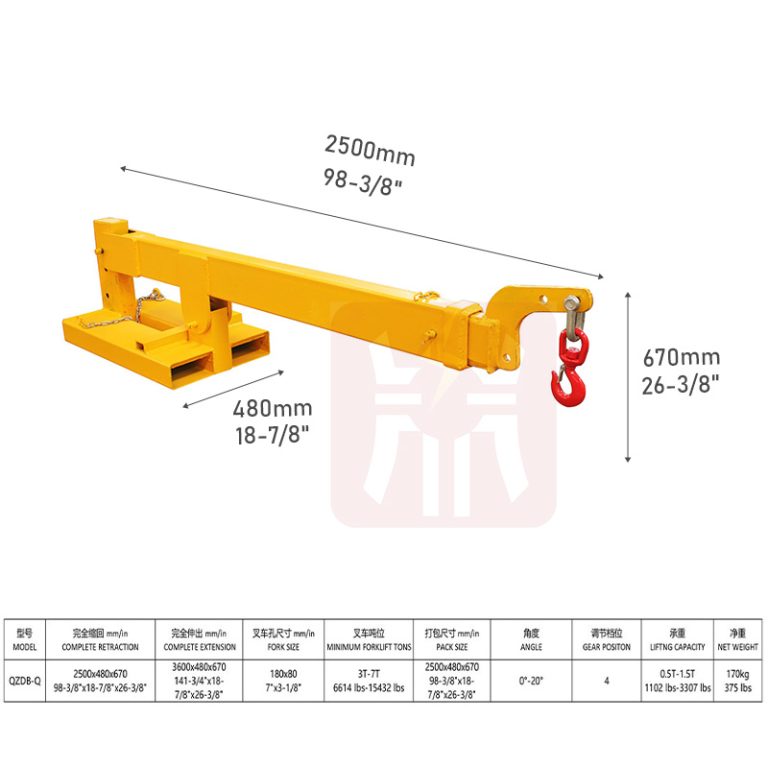 Adjustable Telescopic Forklift Jib For Flexible Lifting | Speedone ...
